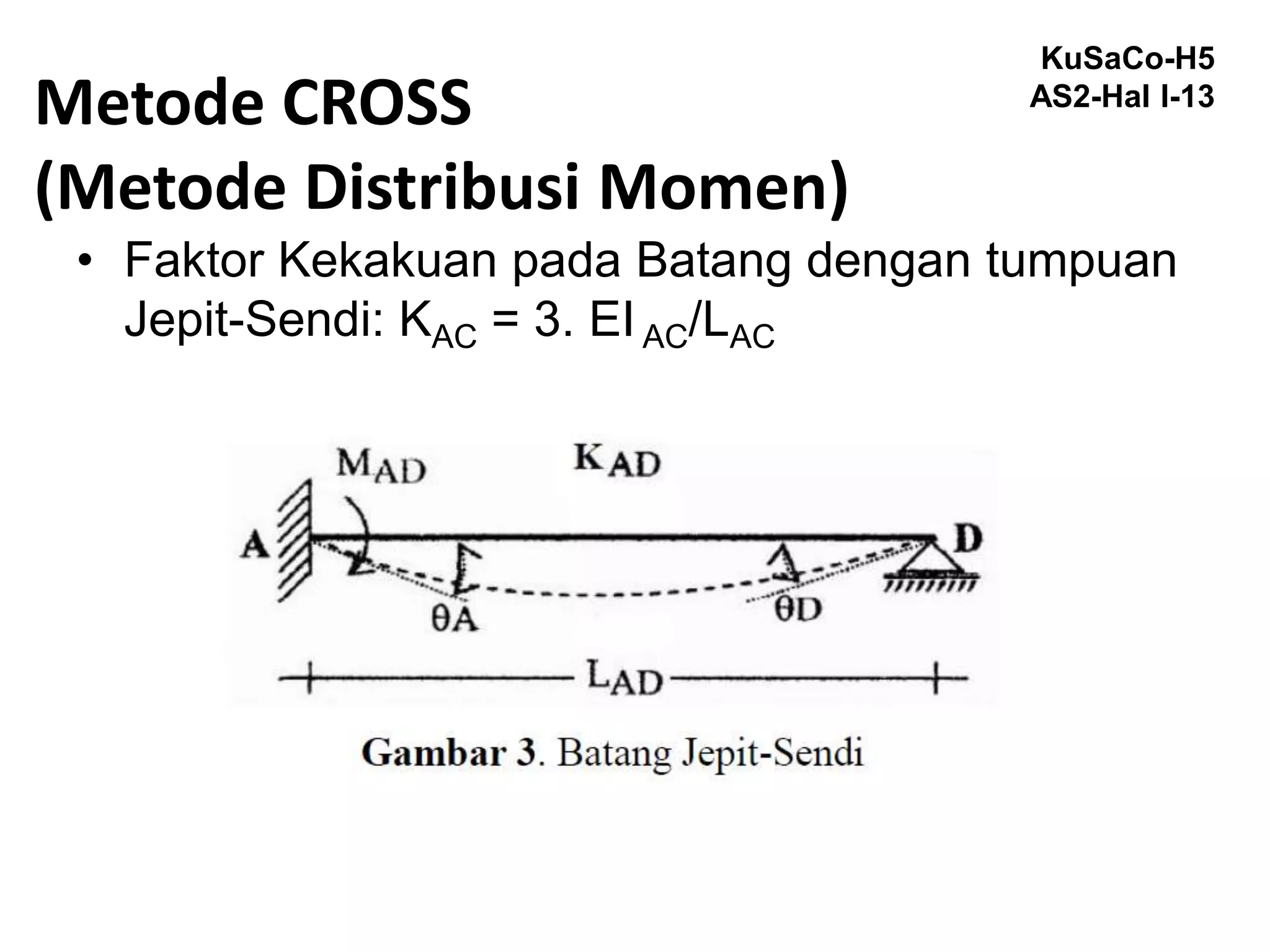 KuliahI-KEKAKUAN-Metode CROSS.ppt