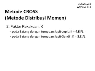 KuliahI-KEKAKUAN-Metode CROSS.ppt