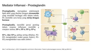 Kuliah Inflamasi.pptx