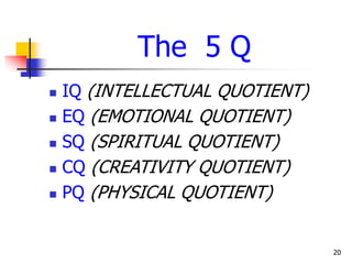 Entrepreuneurship Part 1 | PPT