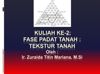Kuliah ke-2 Fase Padat Tanah-tekstur.pptx