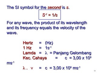 Kuliah ke-5. Struktur Atom.ppt perkuliahan kimia dasar | PPT