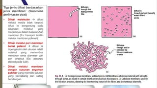 Kuliah ke-9,10 Difusi dan Disolusi.pdf