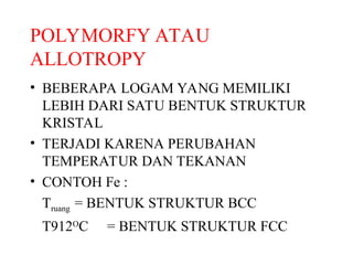 KULIAH KE 3 STRUKTUR KRISTAL. METALURGI FISIKppt | PPT