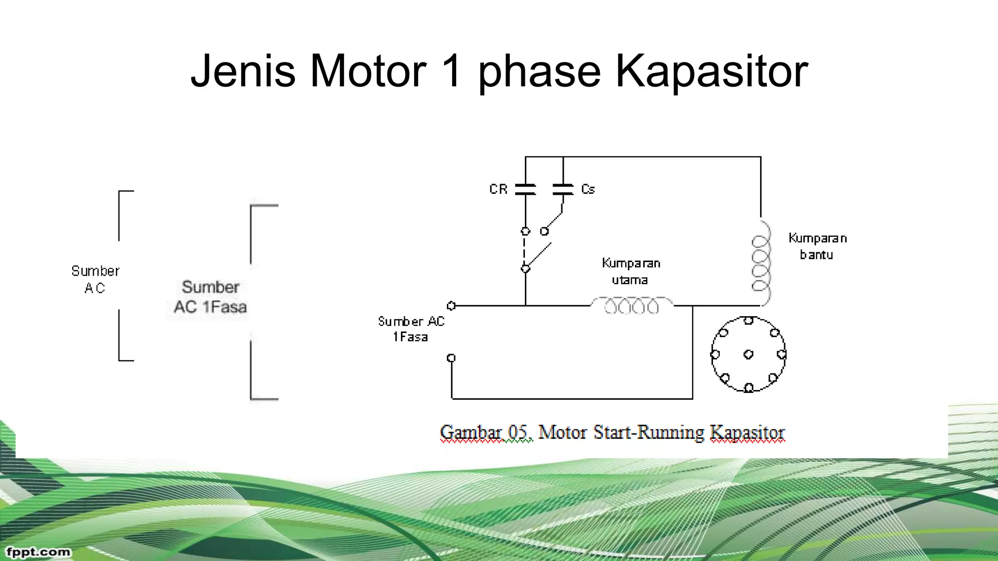 Motor Induksi 1 phase | PPTX