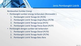 pembangkit listrik dan konversi energi | PPTX