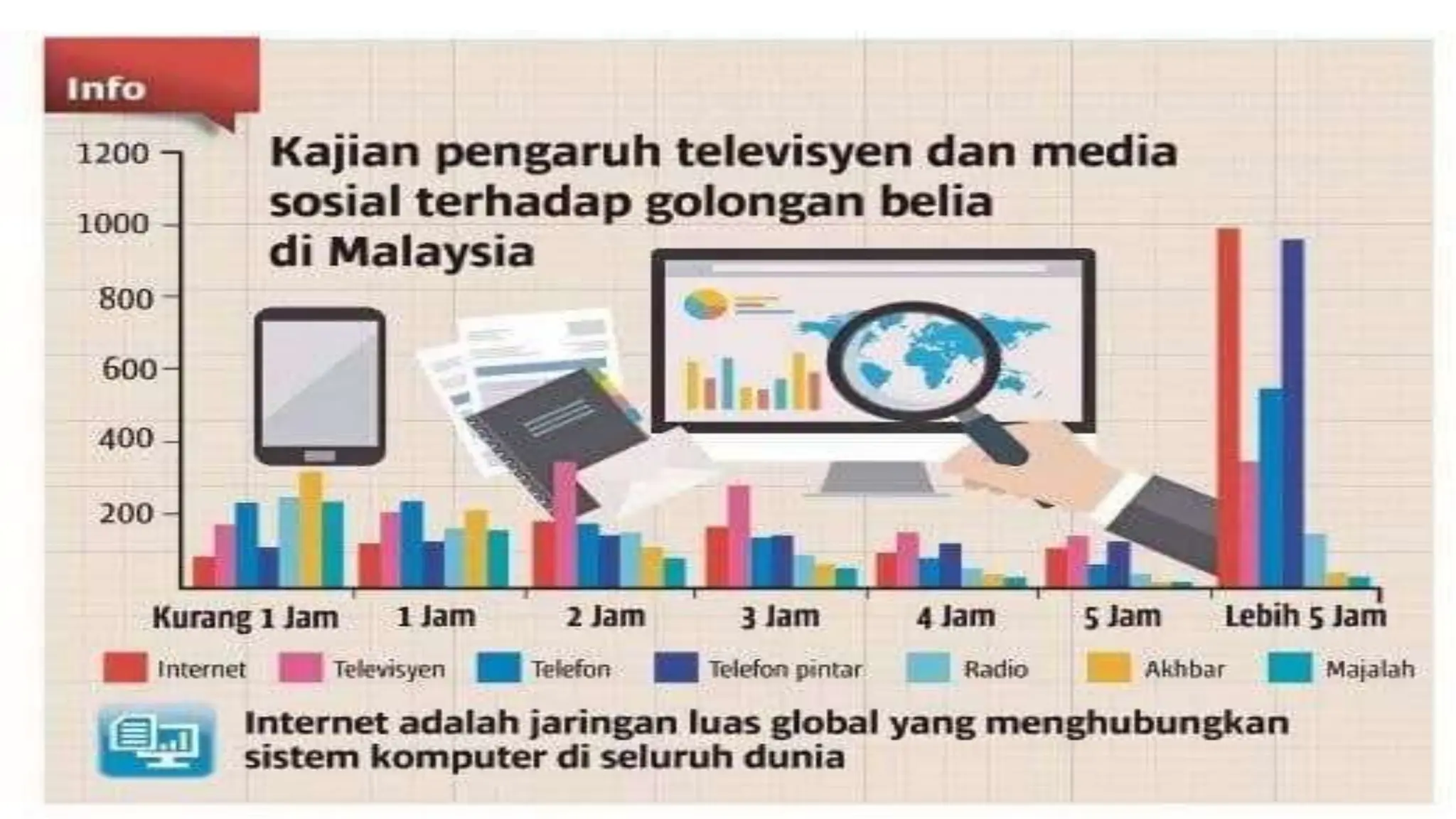 KULIAH KEM BALIGH ANJURAN SPI BPI KPM .pptx