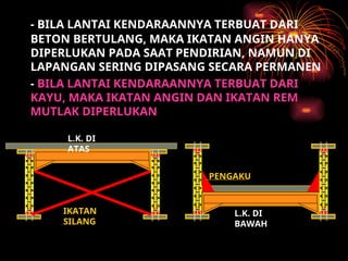 pemaparan mengenai Kuliah Konstruksi Jembatan.ppt