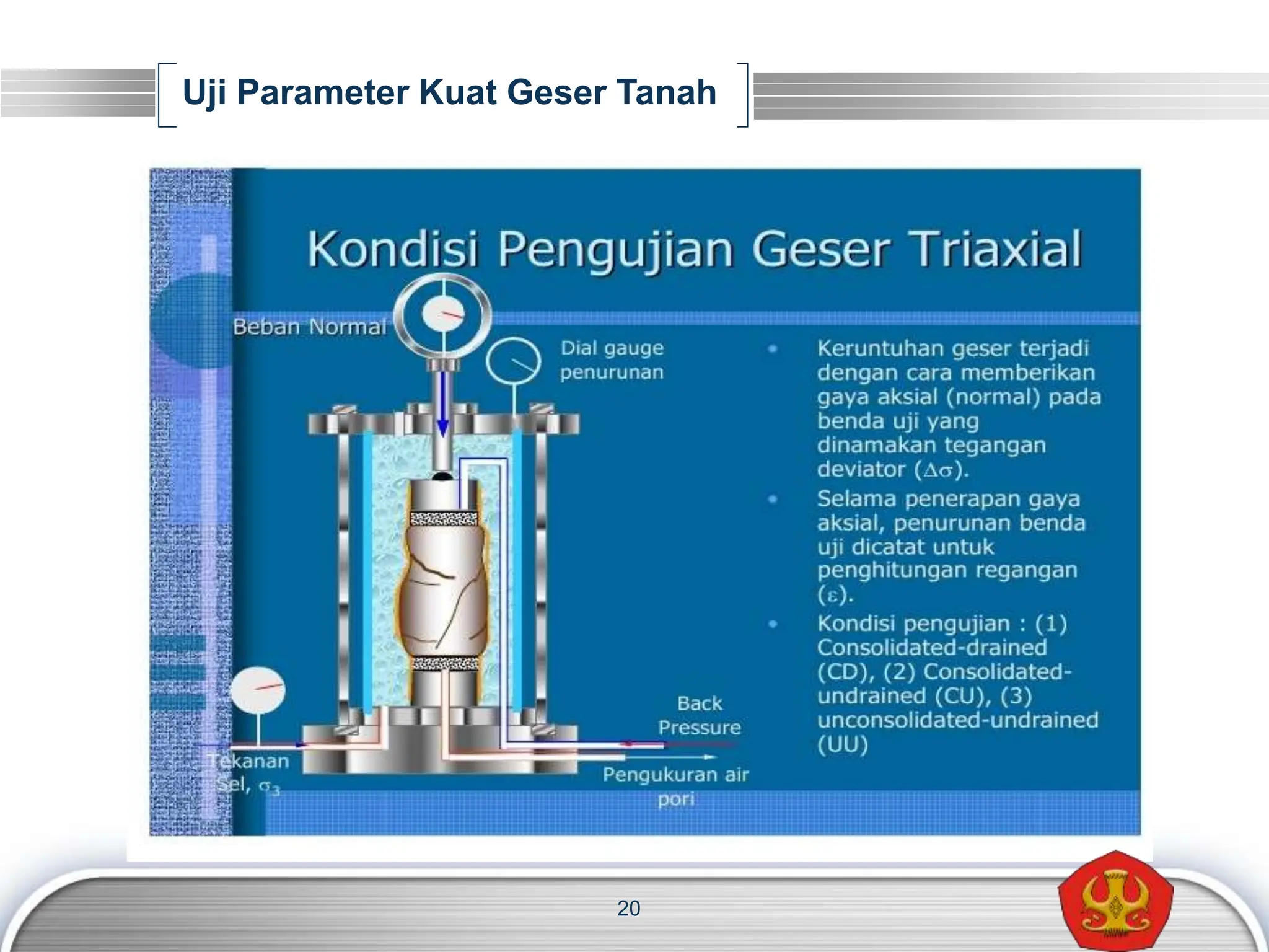 Kuliah Kuat Geser Tanah Pada Topik Mekanika Tanah | PPTX