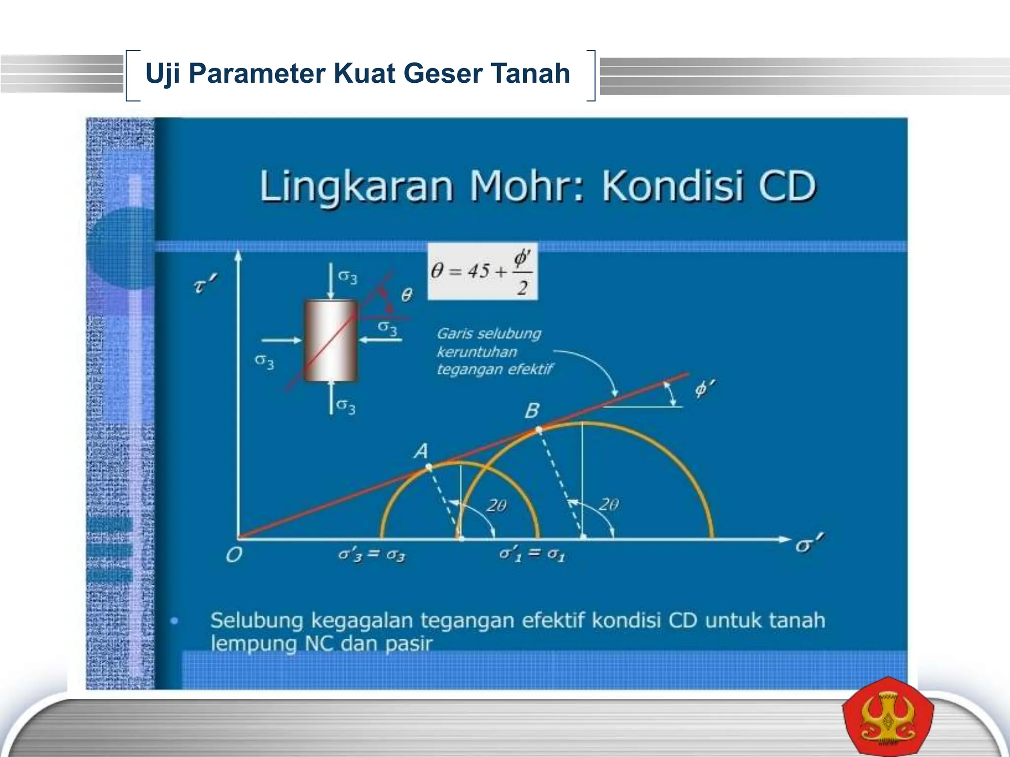 Kuliah Kuat Geser Tanah Pada Topik Mekanika Tanah | PPTX