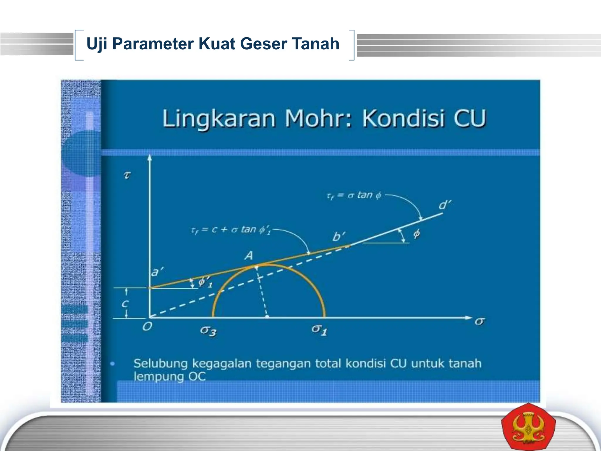 Kuliah Kuat Geser Tanah Pada Topik Mekanika Tanah | PPTX