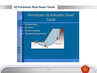 Kuliah Kuat Geser Tanah Pada Topik Mekanika Tanah | PPTX
