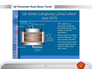 Kuliah Kuat Geser Tanah Pada Topik Mekanika Tanah | PPTX