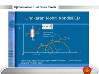 Kuliah Kuat Geser Tanah Pada Topik Mekanika Tanah | PPTX