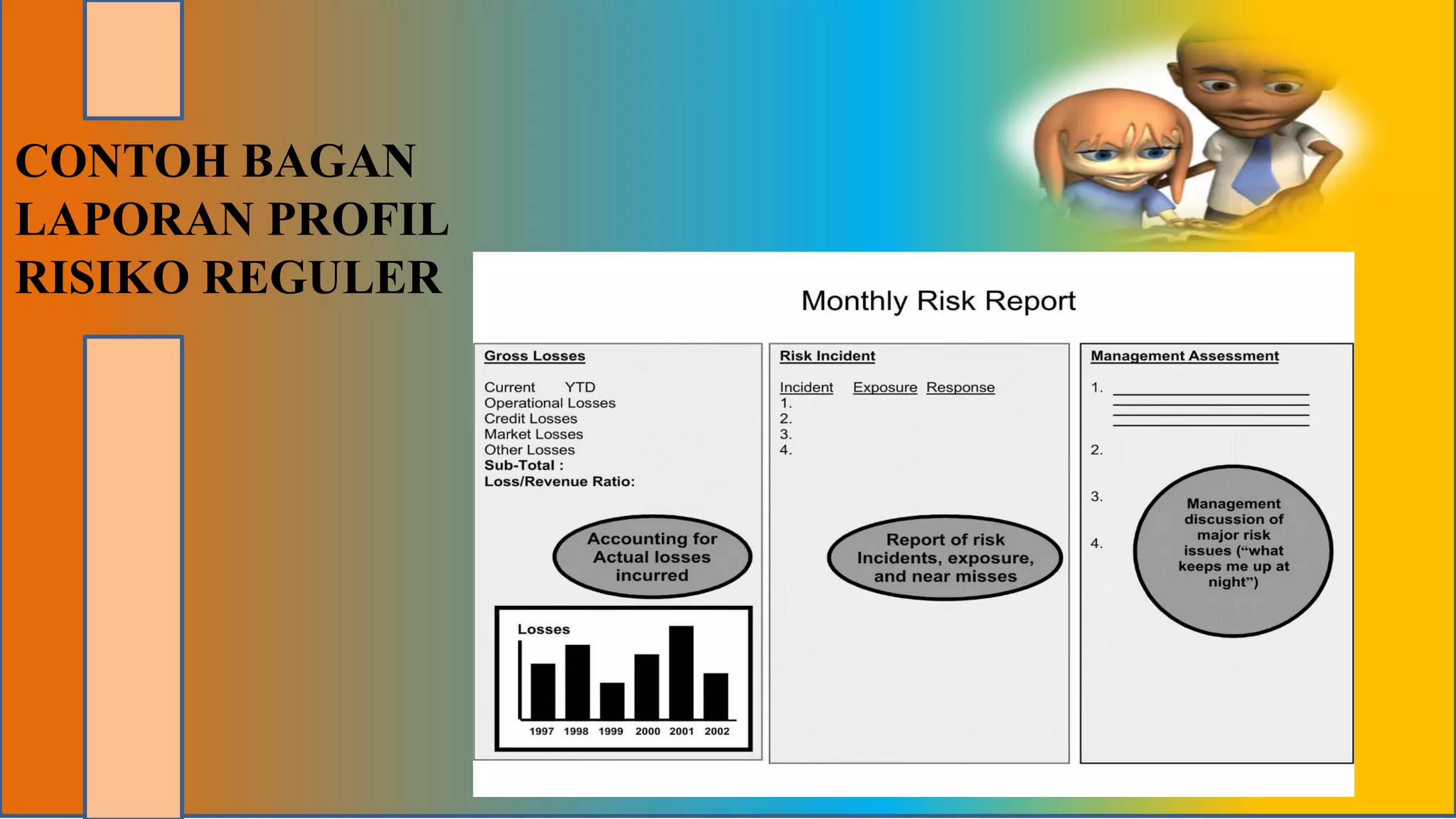 Risiko Dan Enterprise Risk Management | PDF