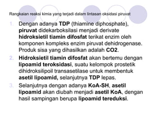 Materi KULIAH_METABOLISME KARBOHIDRAT.ppt