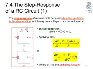 1st order transient circuit | PPT