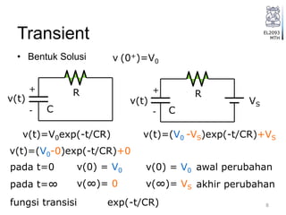 1st order transient circuit | PPT