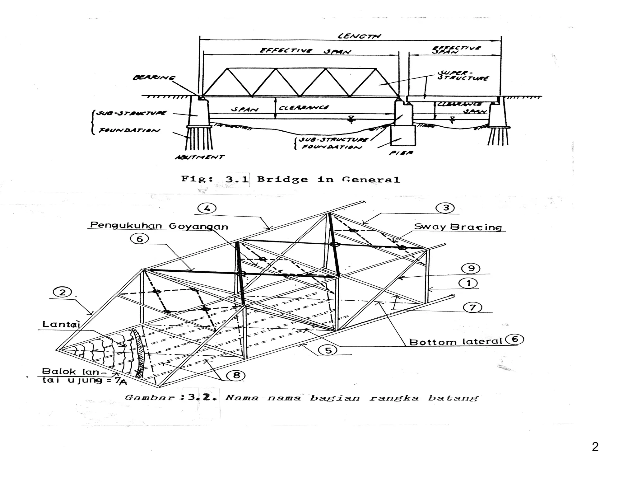 Kuliah minggu ke 9 struktur jembatan,06 nopb2012 | PPT