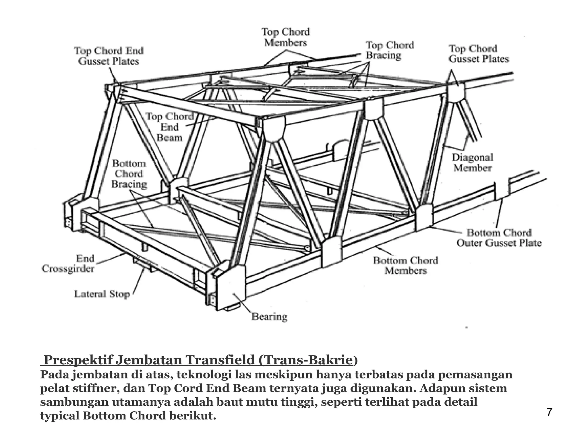 Kuliah minggu ke 9 struktur jembatan,06 nopb2012 | PPT