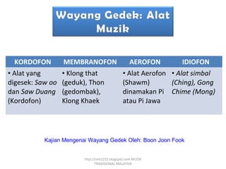 WAYANG KULIT | PPT