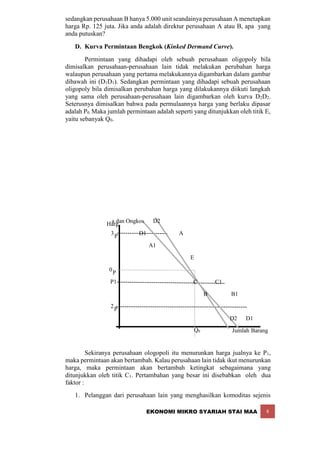 KULIAH ONLINE KE-5 EKONOMI MIKRO SYARIAH STAI MAA KARYAWAN1.docx