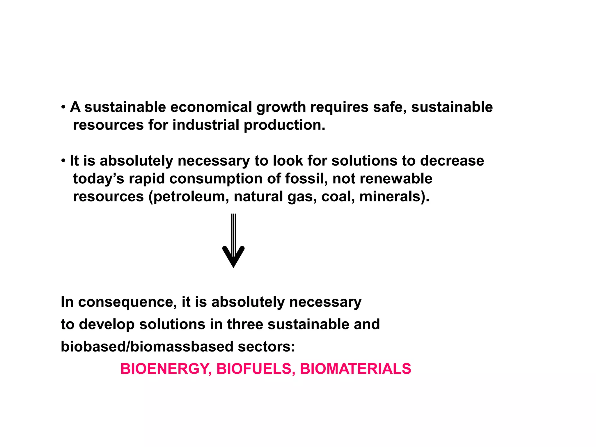 bIOREFINERY CONCEPT.pptx
