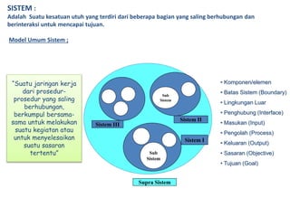 Kuliah pengantar sim pemerintahan fd | PPTX