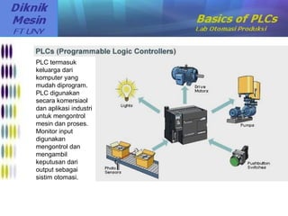 Kuliah_PLC-dasar dasar dan pengenalan PLC .ppt