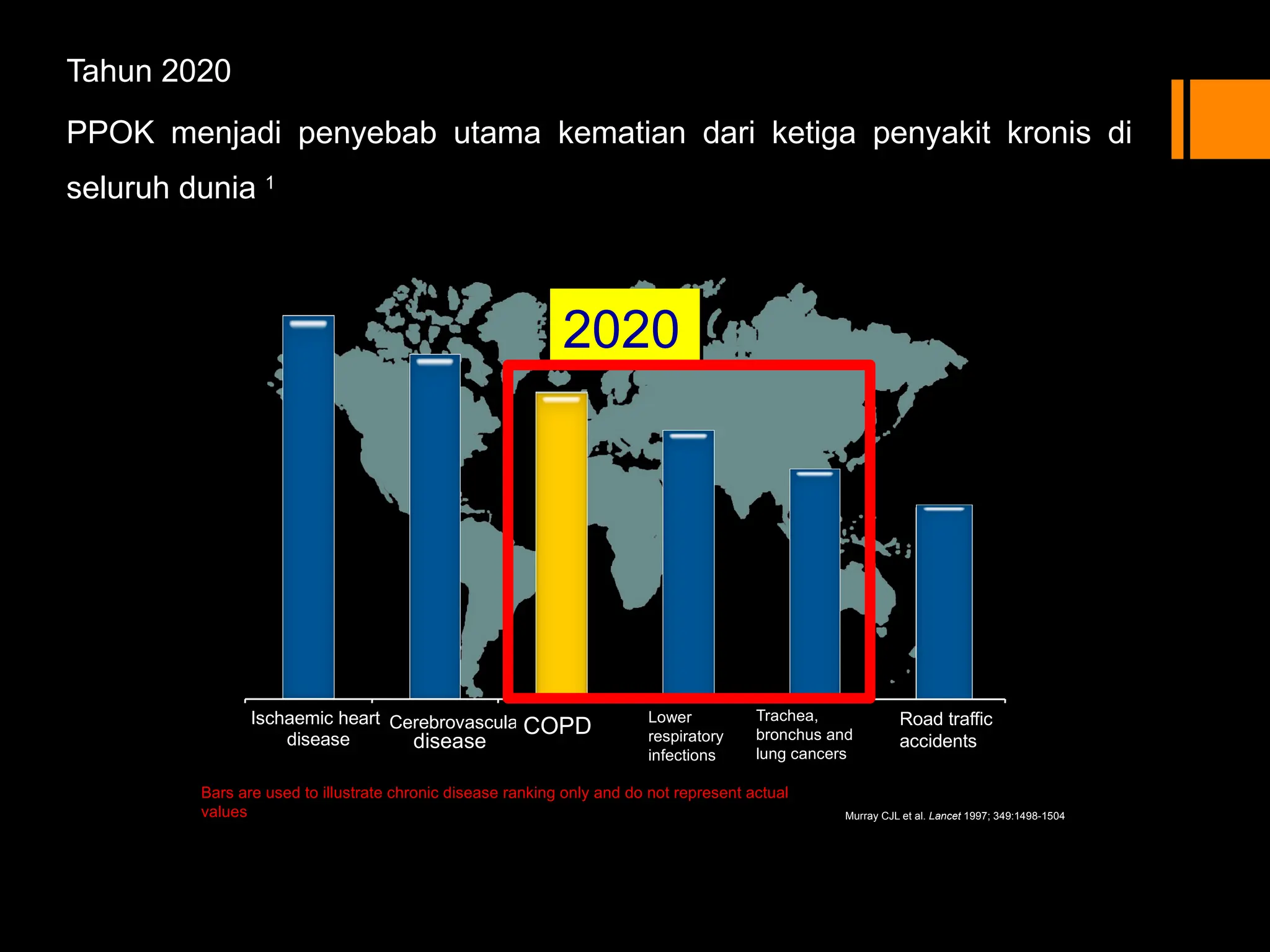 Penyakit Paru Obstruktif Kronik (PPOK).pptx
