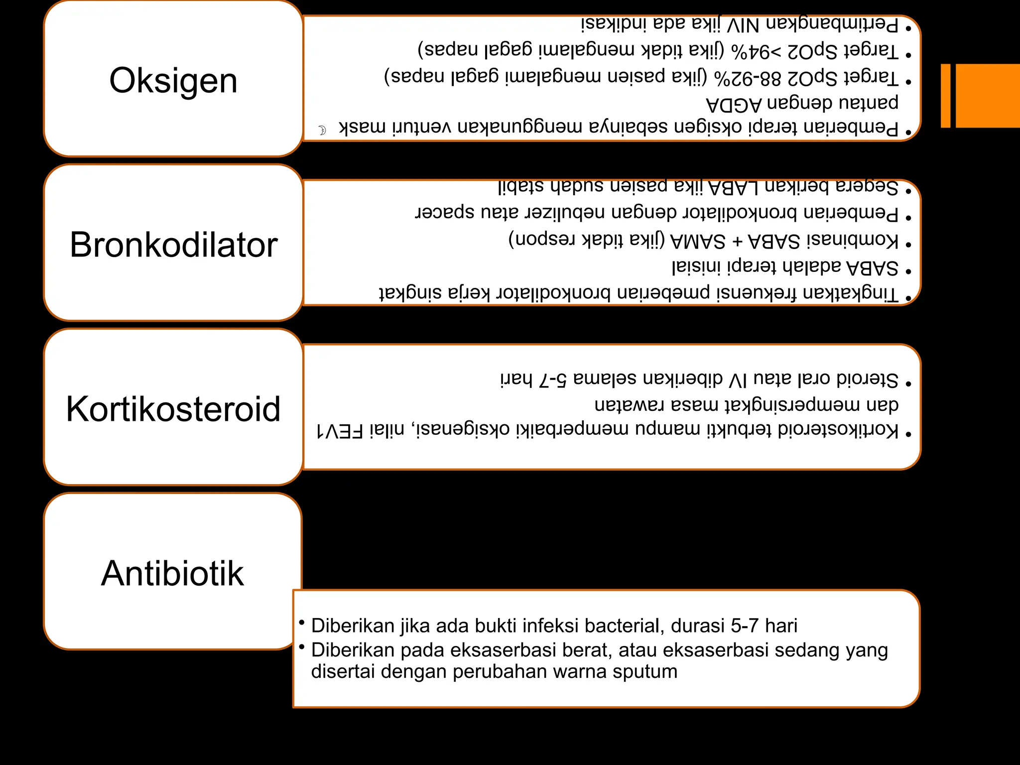 Penyakit Paru Obstruktif Kronik (PPOK).pptx