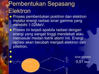 kuliah fisika keperawatan radiasi dan fisika atom .ppt