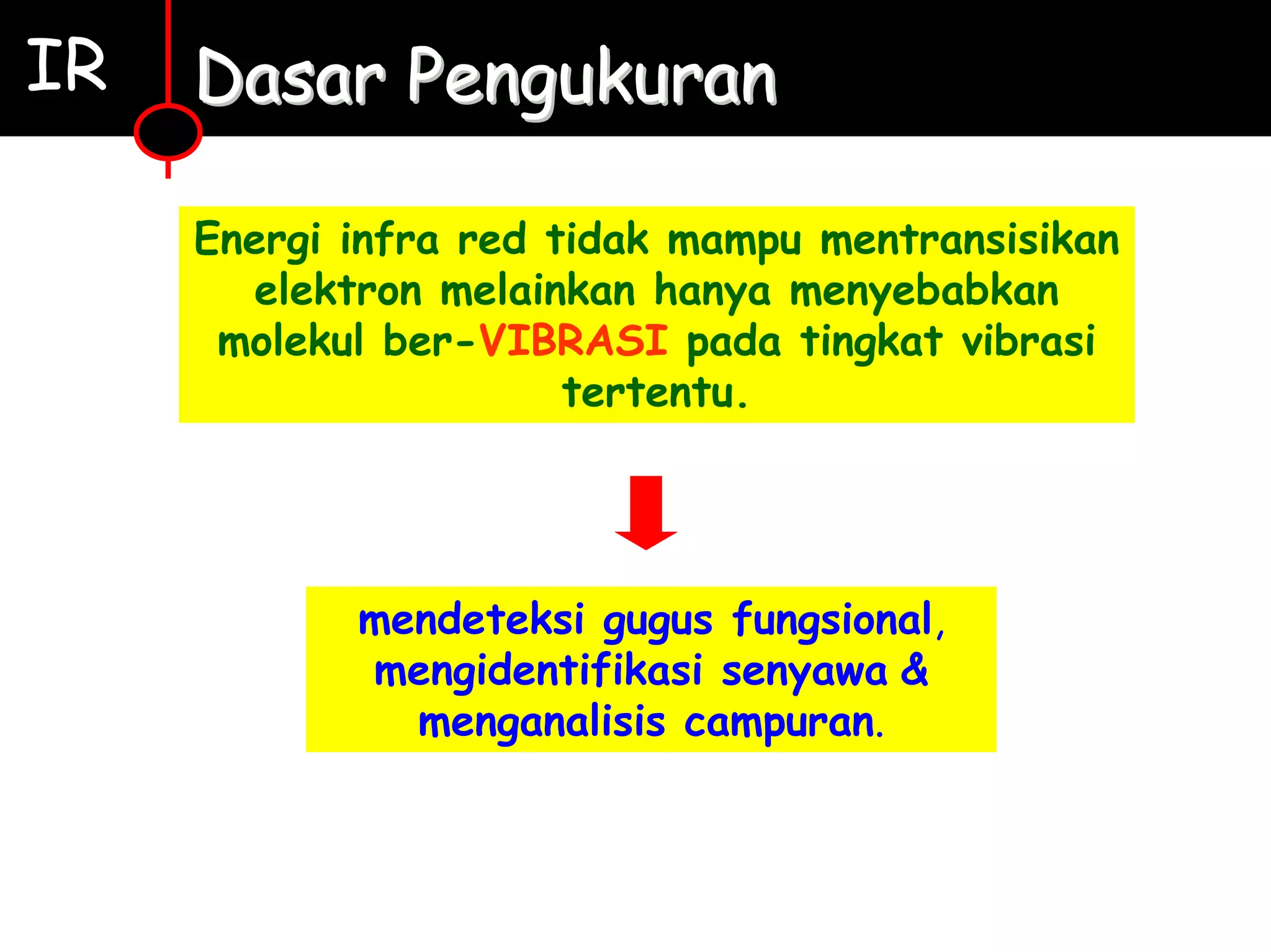 Kuliah_Spektrum_IR (1).pdf