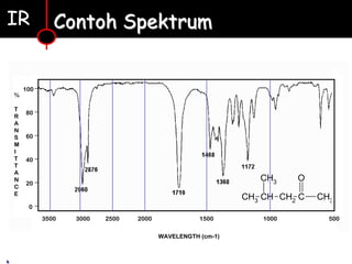 Kuliah_Spektrum_IR (1).pdf
