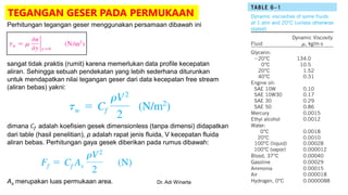 Kuliah thermofluid ke vii | PDF