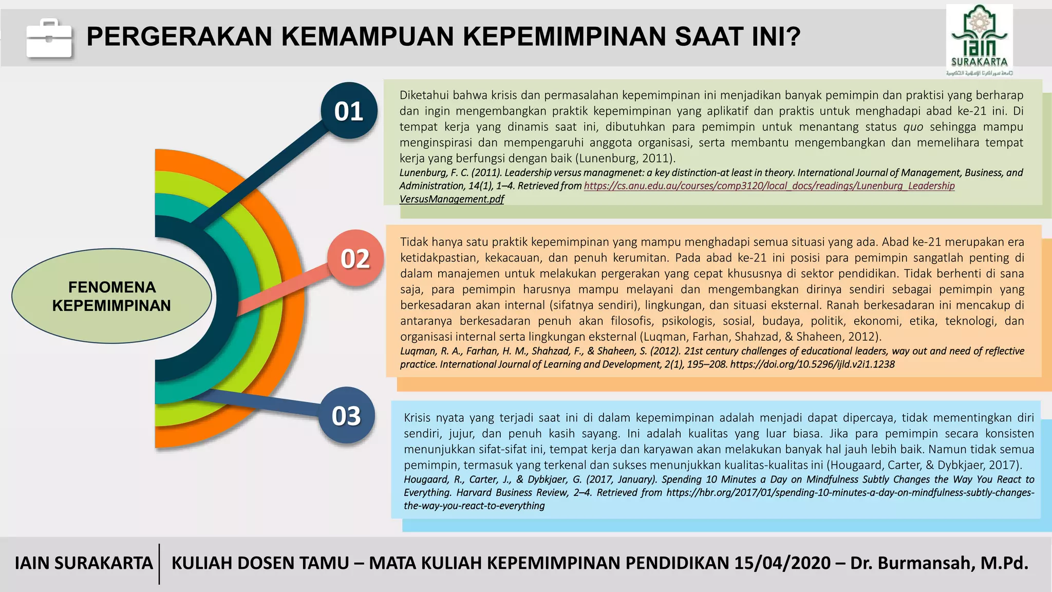 Pemahaman Mindful Leadership di Dalam Manajemen Pendidikan | PPT