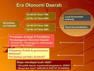Kuliah umum strategi pengembangan ekonomi rakyat | PPT