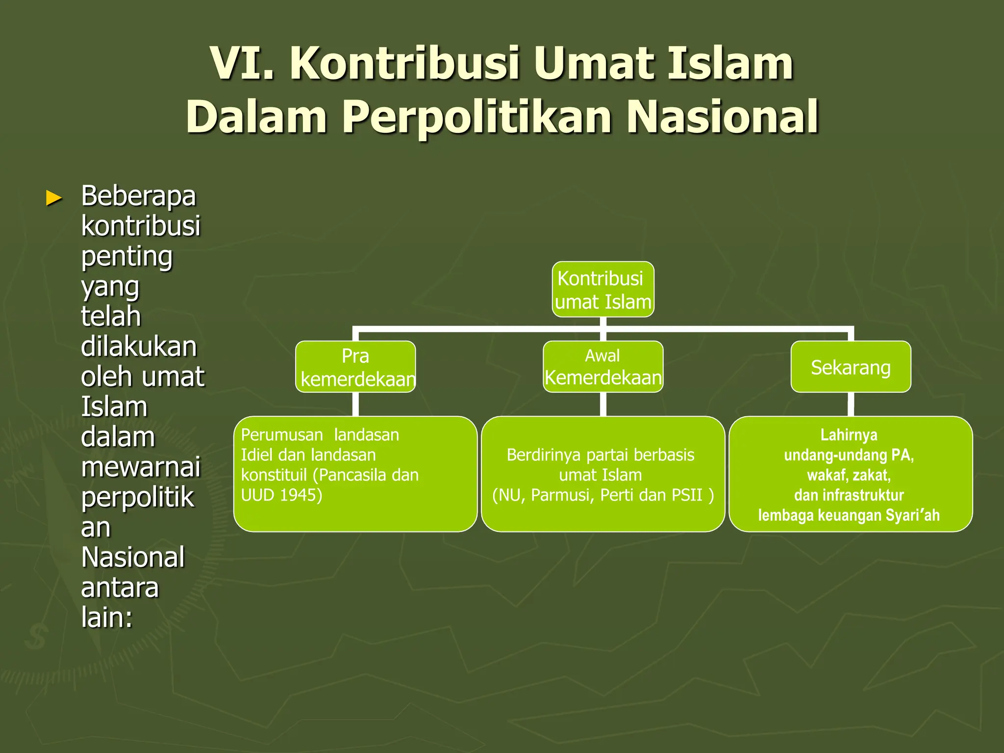kuliah_xiii_sistem_politik_islam_ok.ppt k | PPT