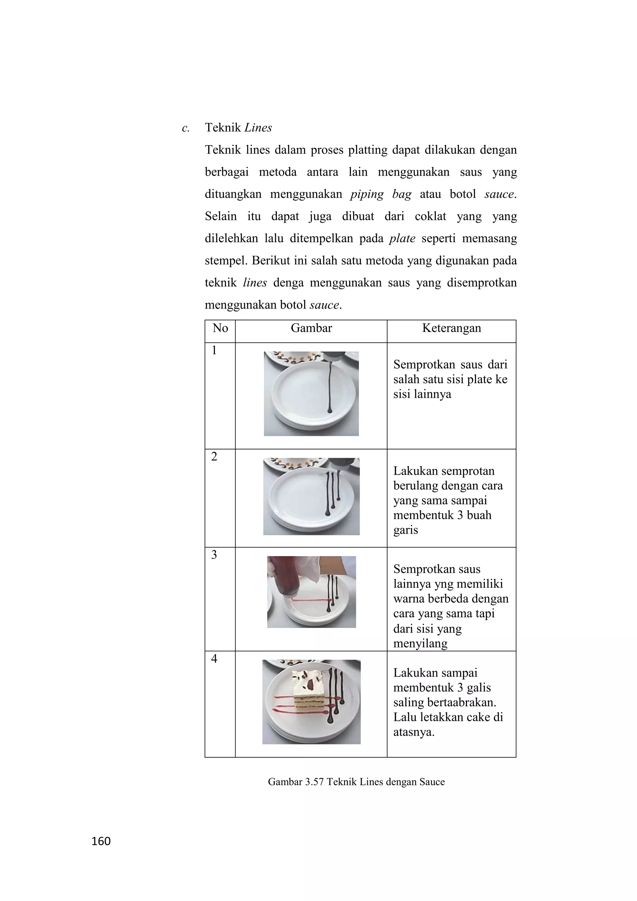 Kuliner modul 5 kb3 penyajian fusion bakery dan pastry, gateaux, dan ...