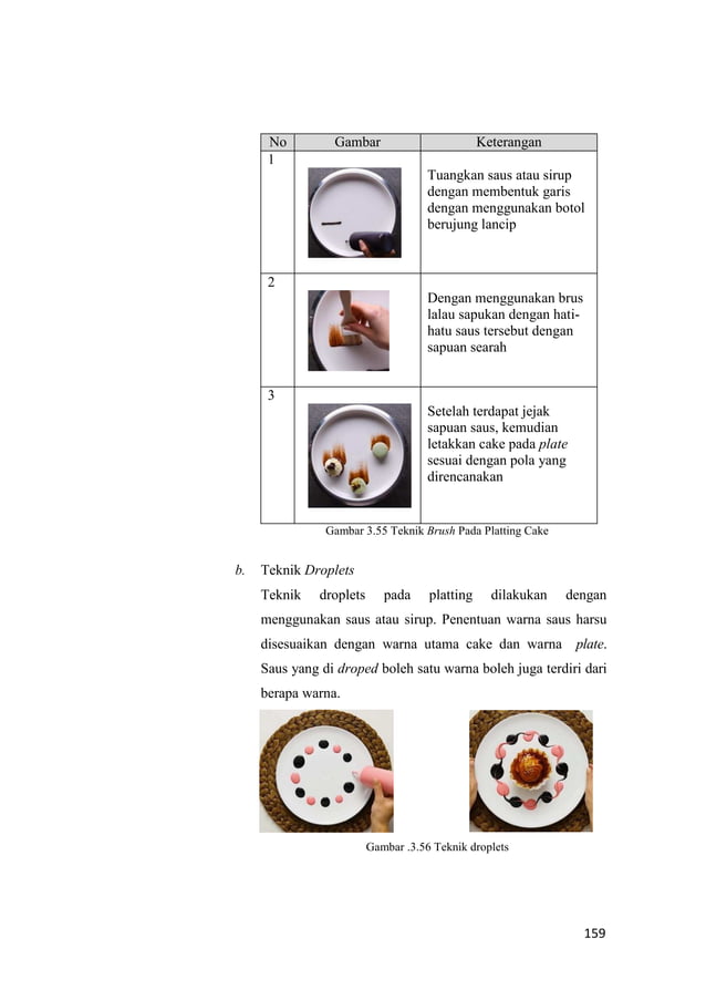 Kuliner modul 5 kb3 penyajian fusion bakery dan pastry, gateaux, dan ...