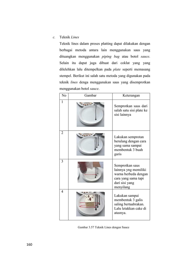 Kuliner modul 5 kb3 penyajian fusion bakery dan pastry, gateaux, dan ...