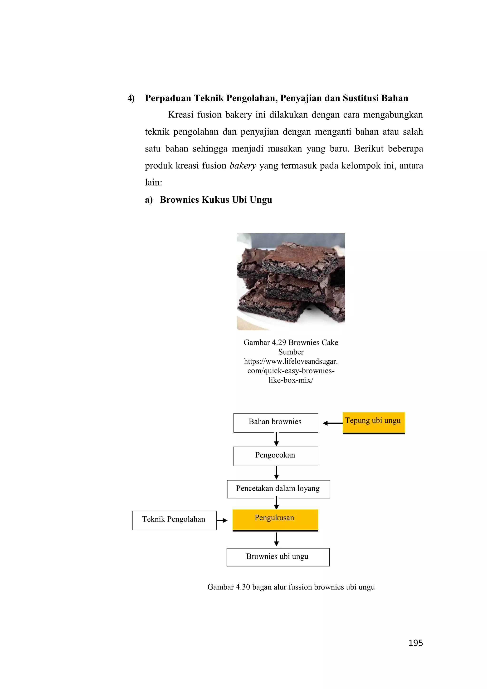 Kuliner modul 5 kb4 kreasi fusion bakery | PDF