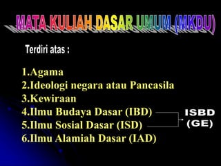 Materi pertemuan 1 Ilmu sosial budaya dasar | PPT