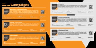 Kuliza Brochure: We Build Apps | PDF