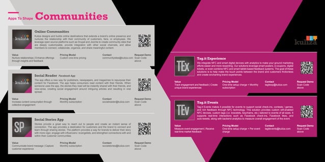 Kuliza Brochure: We Build Apps | PDF