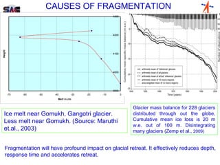 Kulkarni Glacier August27 Revised | PPT