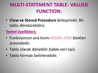 Kullanici tanimli fonksi̇yons | PPTX