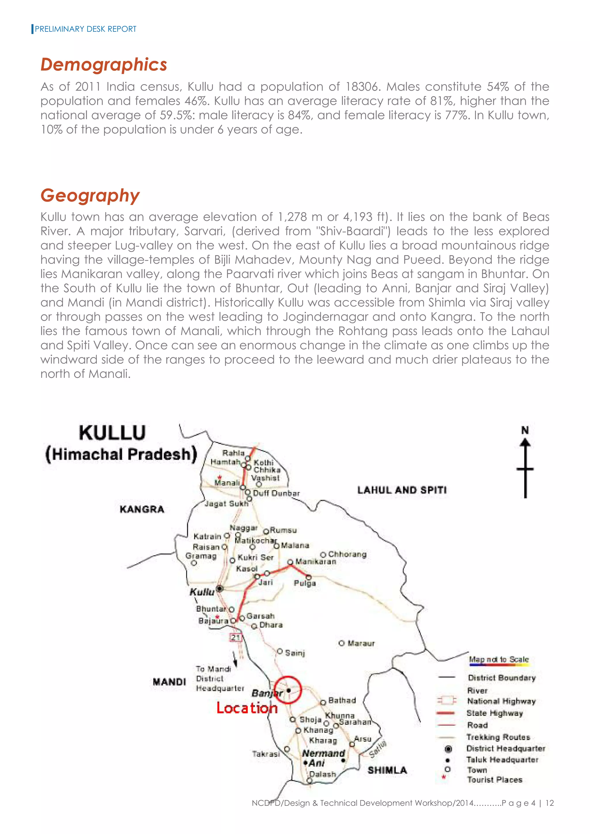 Kullu City (Himachal Pradesh) | PDF
