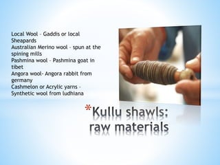 Kullu craft cluster | PPTX