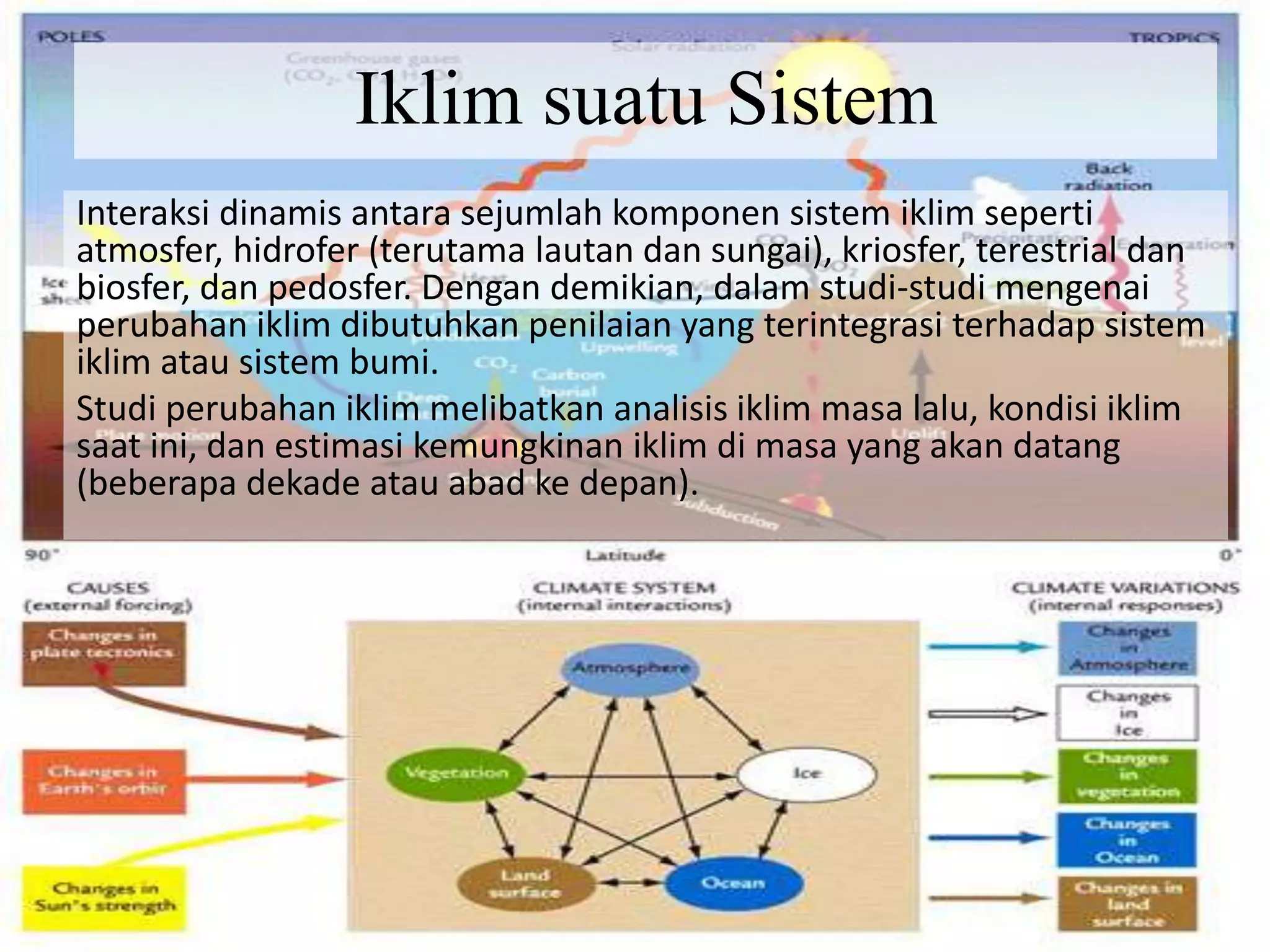 Kul model dinamika atmosfer dalam perubahan iklim dan pengaruhnya terhadap presipitasi pada ...
